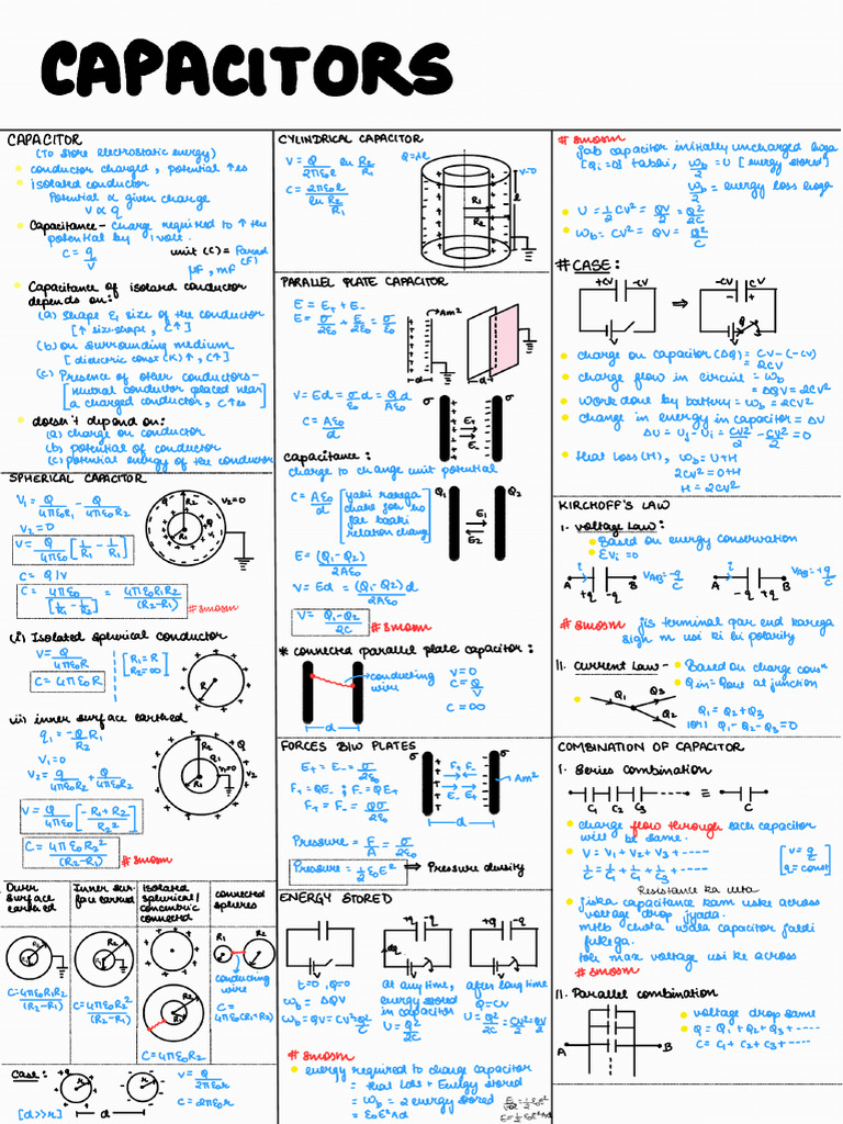 Capacitors Short Notes | PDF