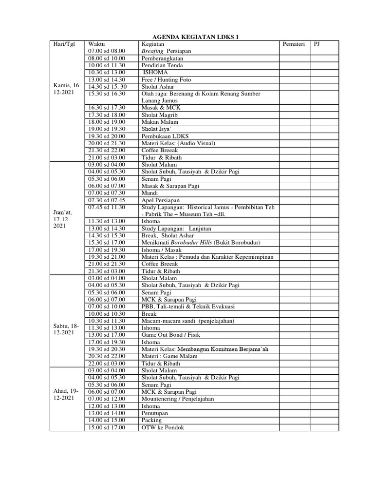 Rencana Kegiatan LDKS | PDF