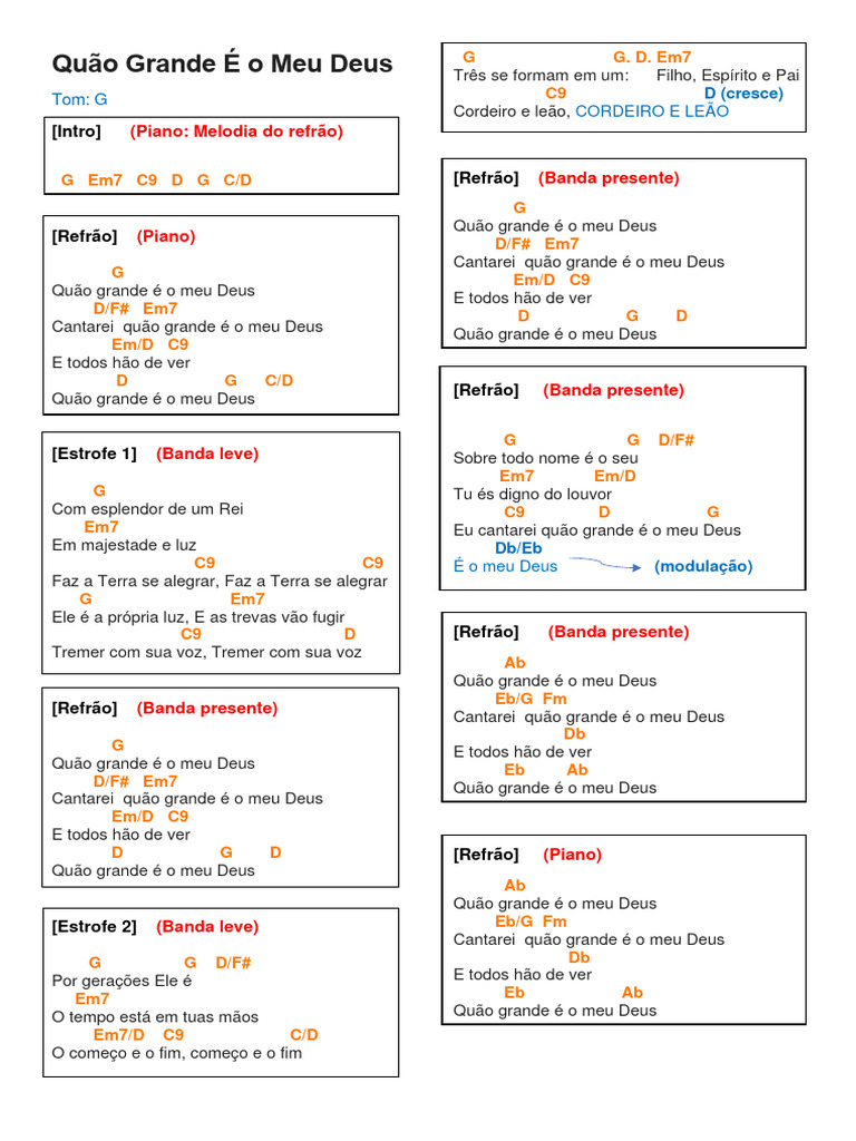 Letra e Acordes de "Quão Grande É o Meu Deus" | PDF