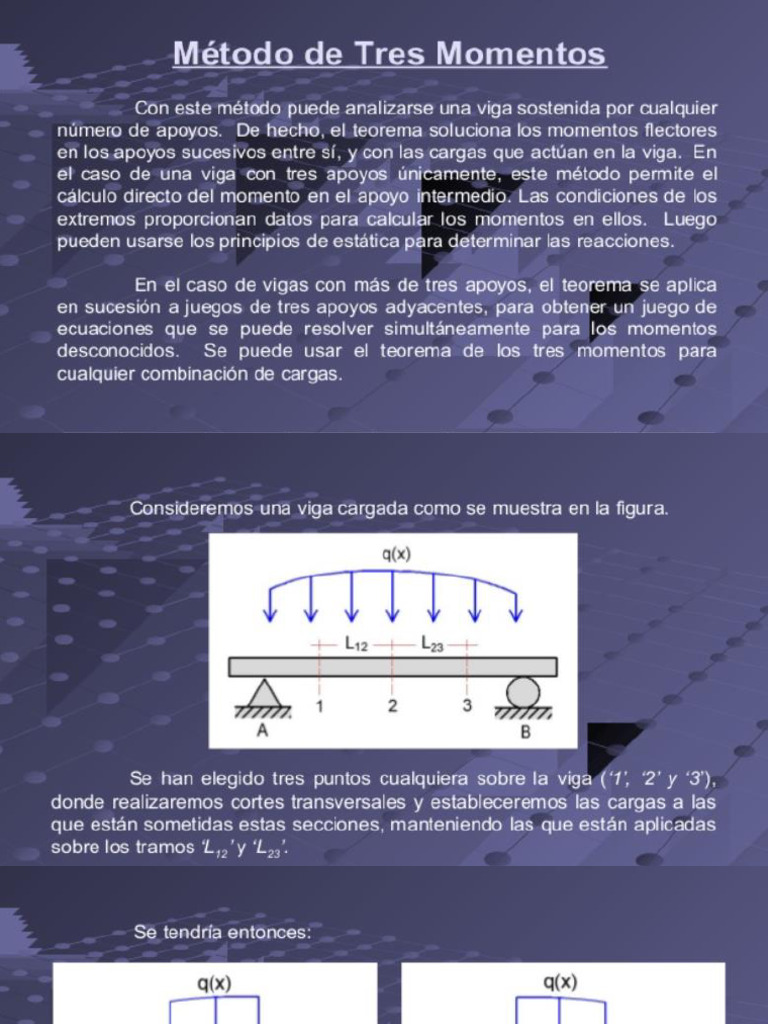 Metodo de 3 Momentos | PDF