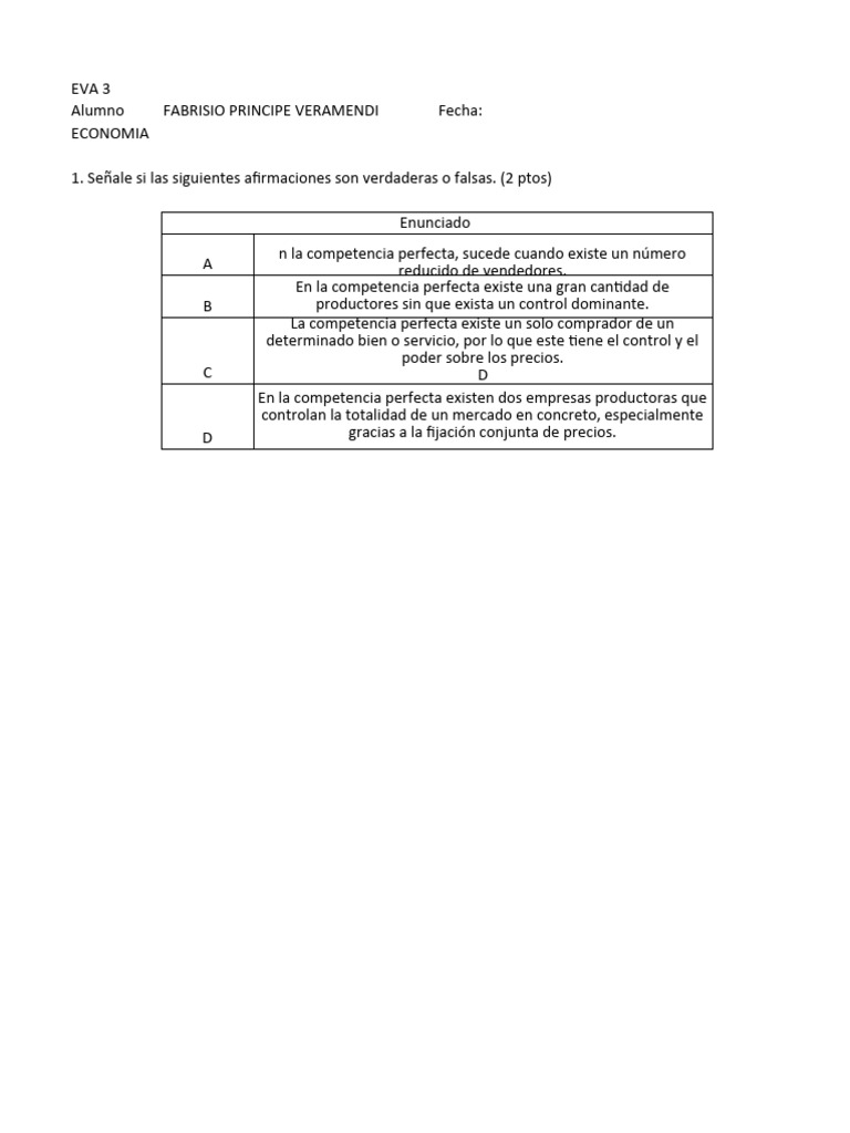 Eva3-Fabrisio Principe Veramendi | PDF | Competencia perfecta | Mercado (economía)