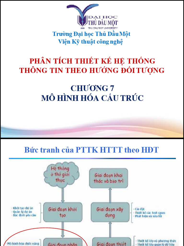 PTTK HDT - Chapter 4 - Version2 | PDF