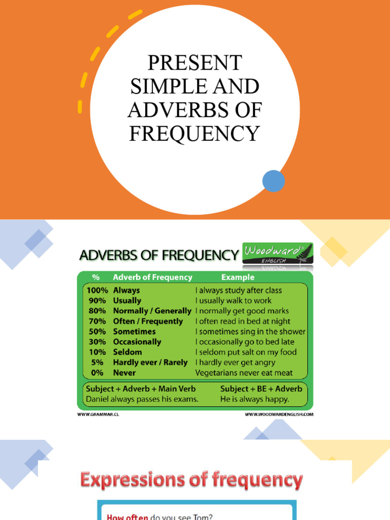 3 Present Simple and Adverbs of Frequency | PDF