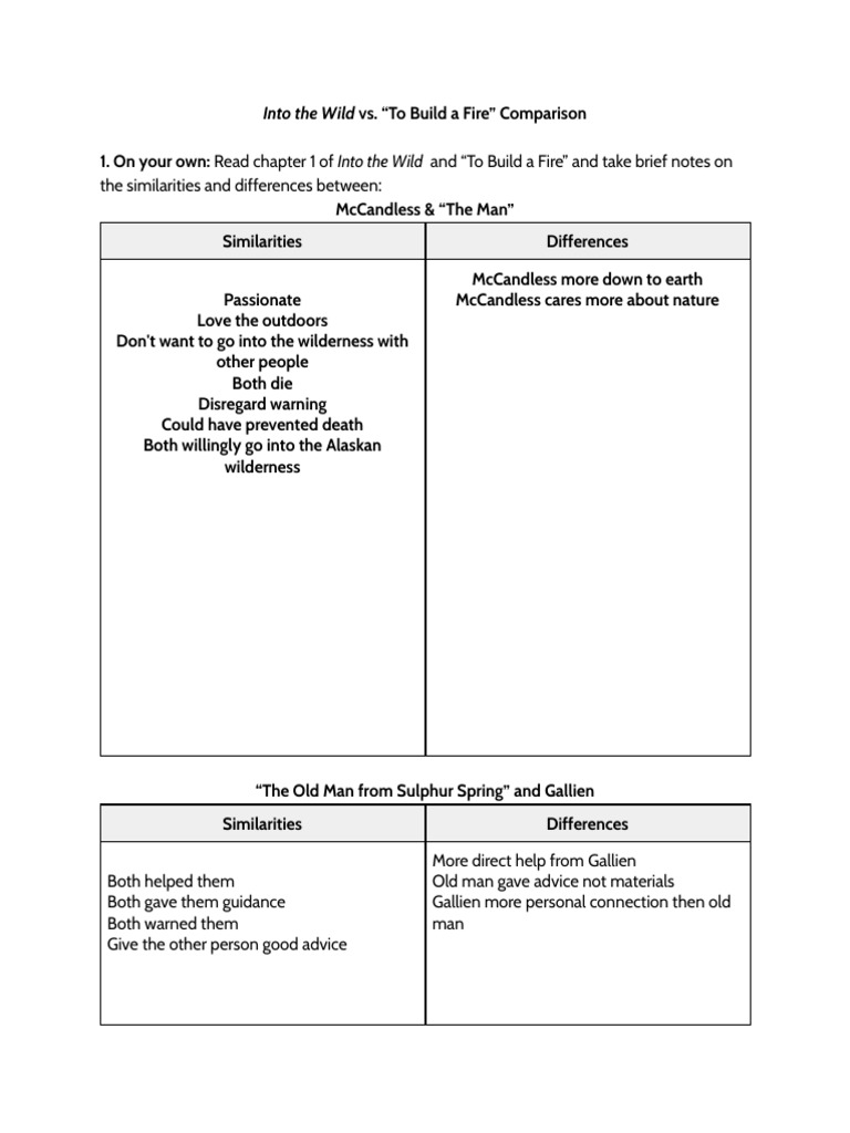 Evan Lagueux - Into The Wild To Build A Fire Comparison | PDF