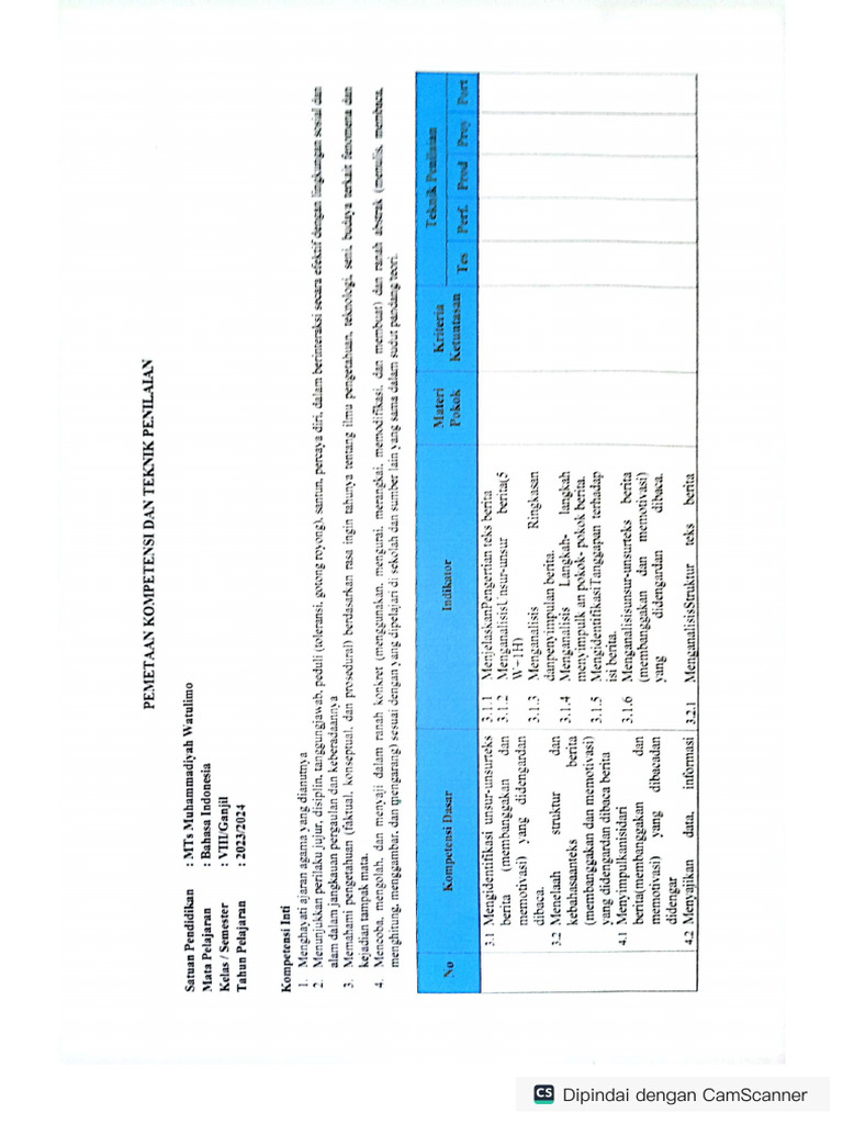 RPP BAHASA INDONESIA 2023-2024-1-26 - Removed | PDF