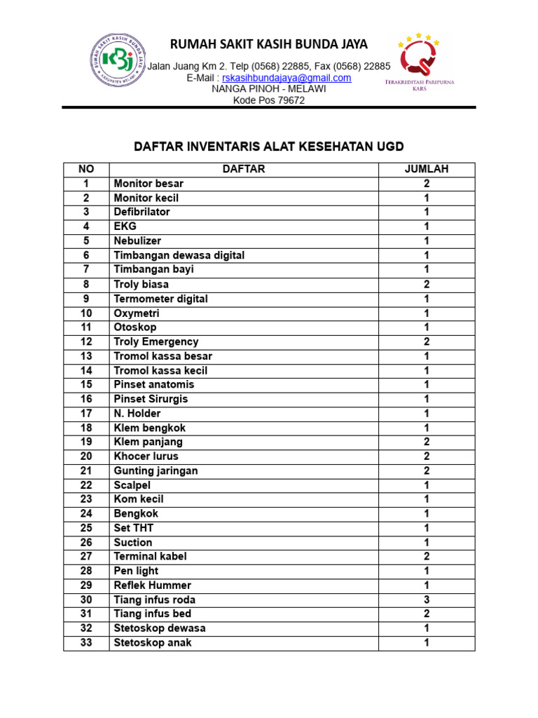 Inventaris Alat Kesehatan UGD RS Kasih Bunda | PDF
