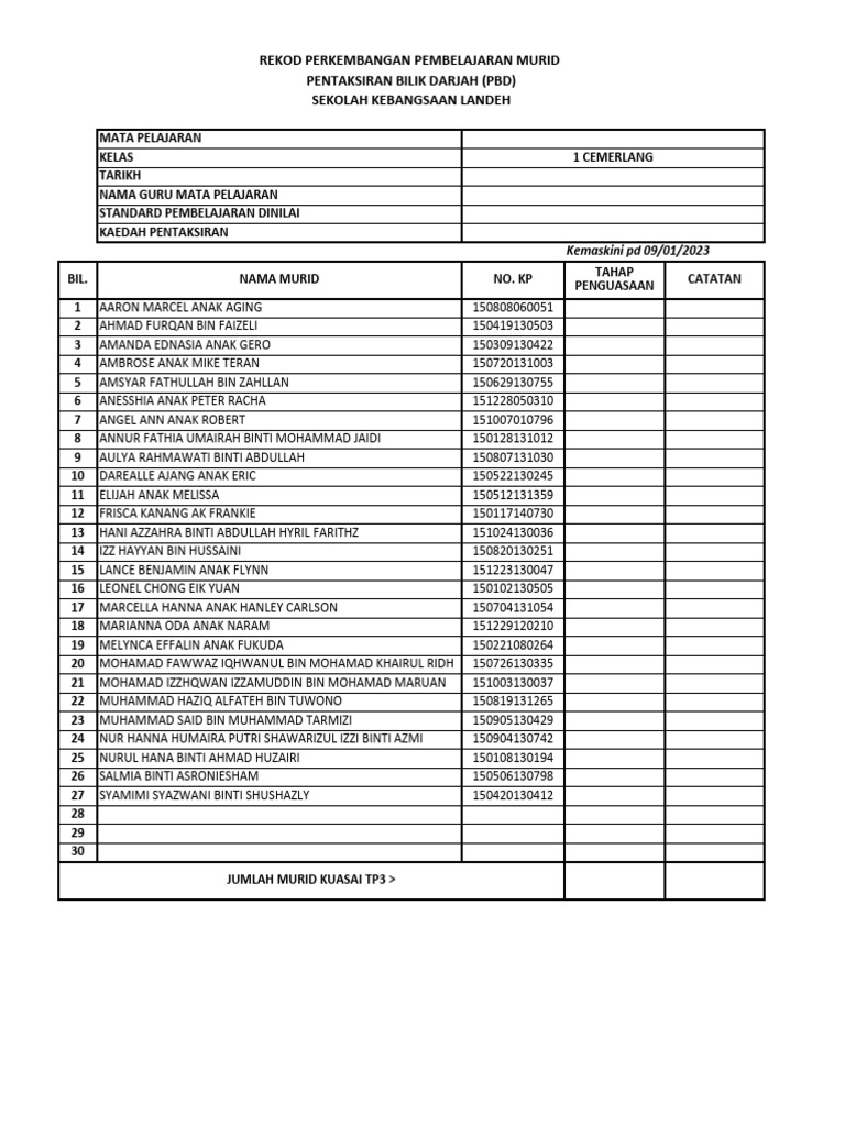 Borang RPPM PBD 2022 | PDF
