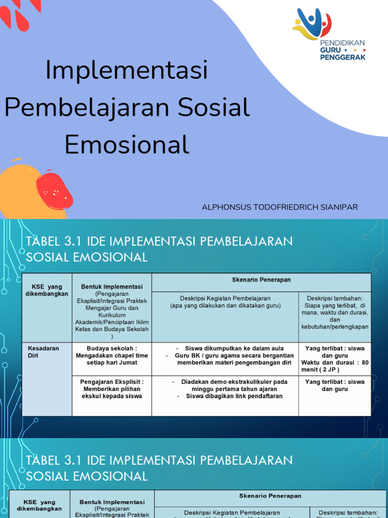 Tabel Ide Implementasi KSE | PDF