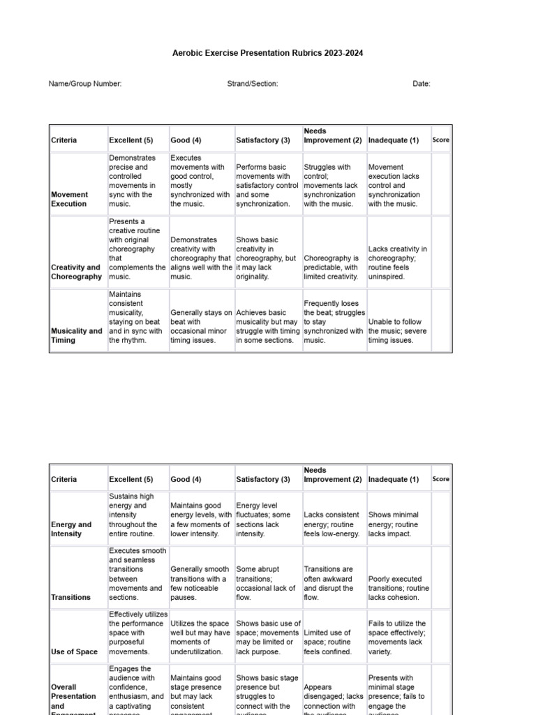 Aerobic Exercise Presentation For Grade 11 Rubrics 2023 | PDF
