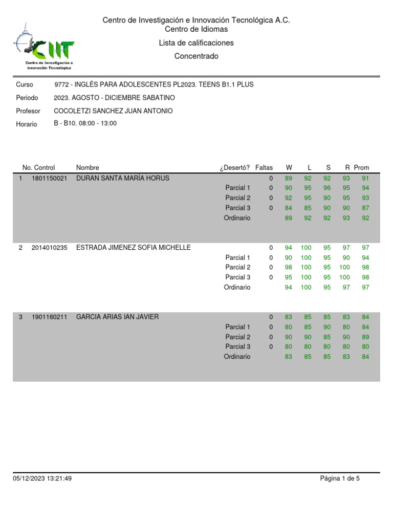 Curso 9772 Promedio Final | PDF