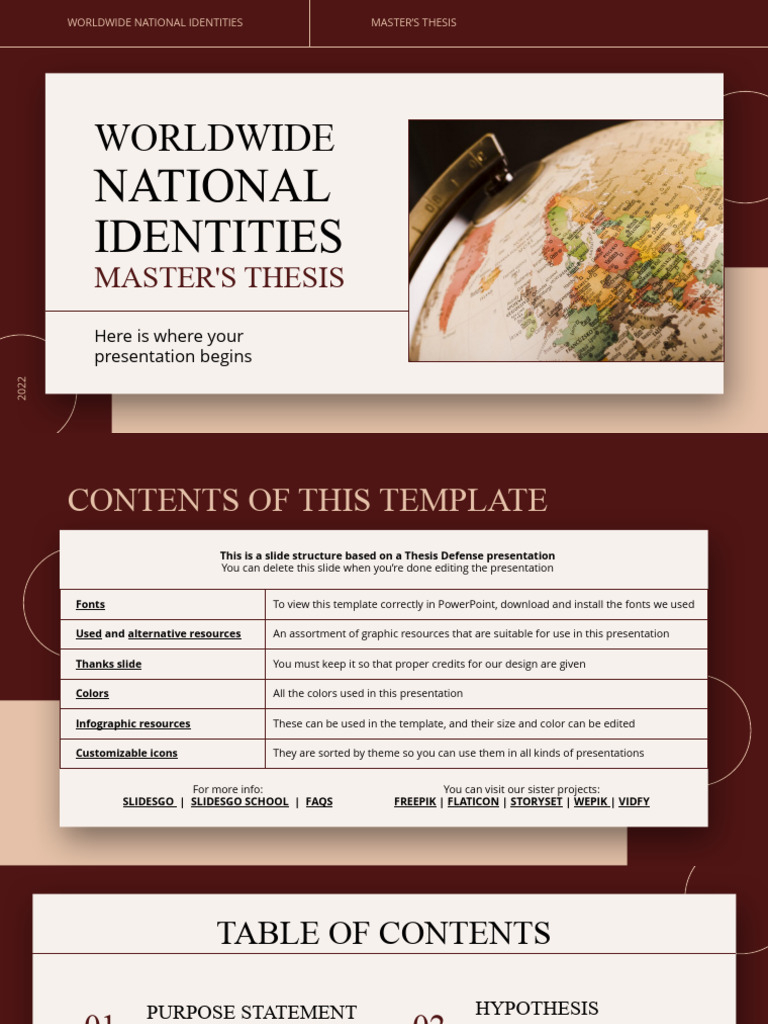 Global National Identities Thesis 2022 | PDF | Planets | Solar System