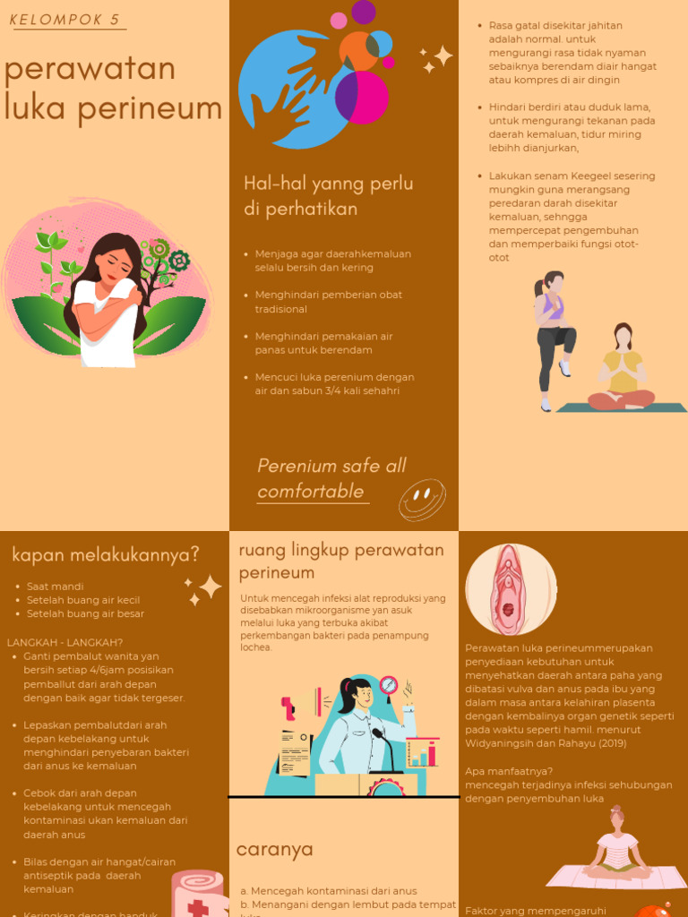 Leaflet Perawatan Luka Perineum | PDF