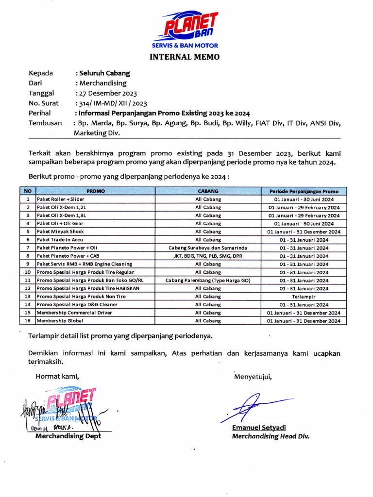 IM - 314 - Informasi Perpanjangan Promo Existing 2023 Ke 2024 | PDF