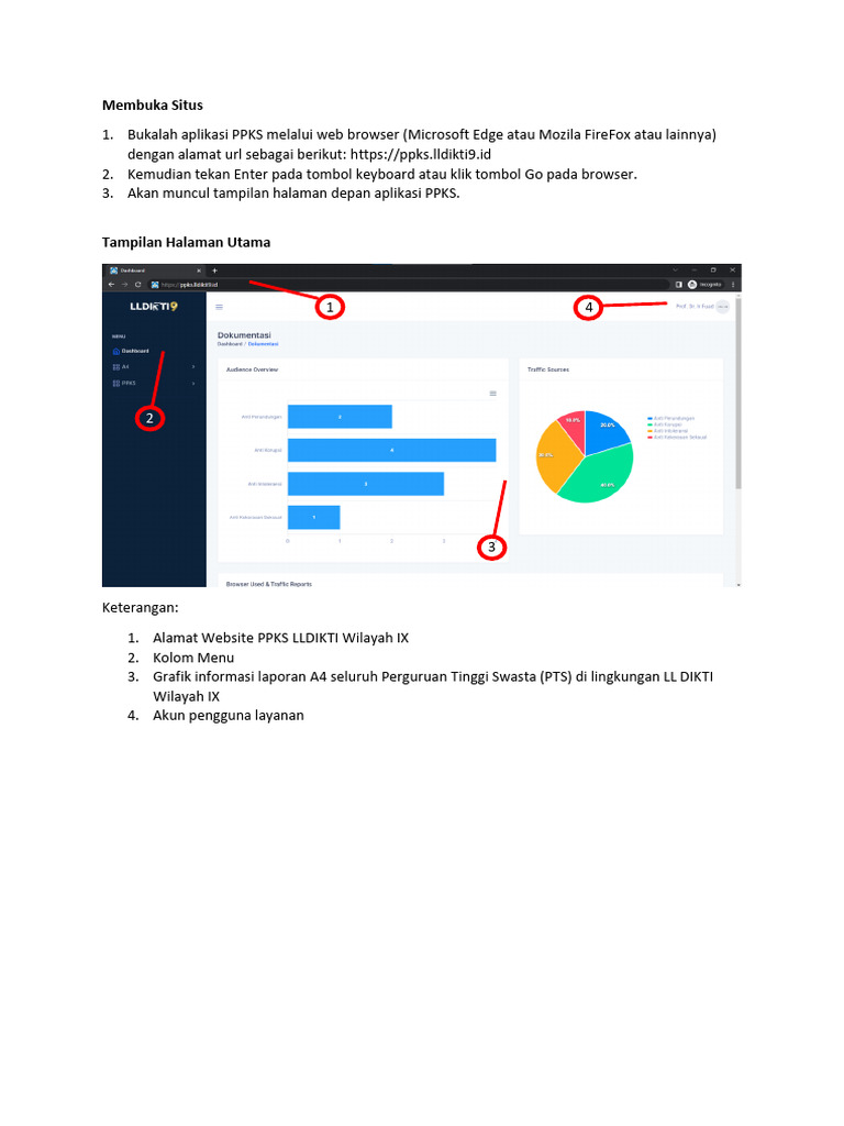 Pedoman Pelaporan PPKS | PDF