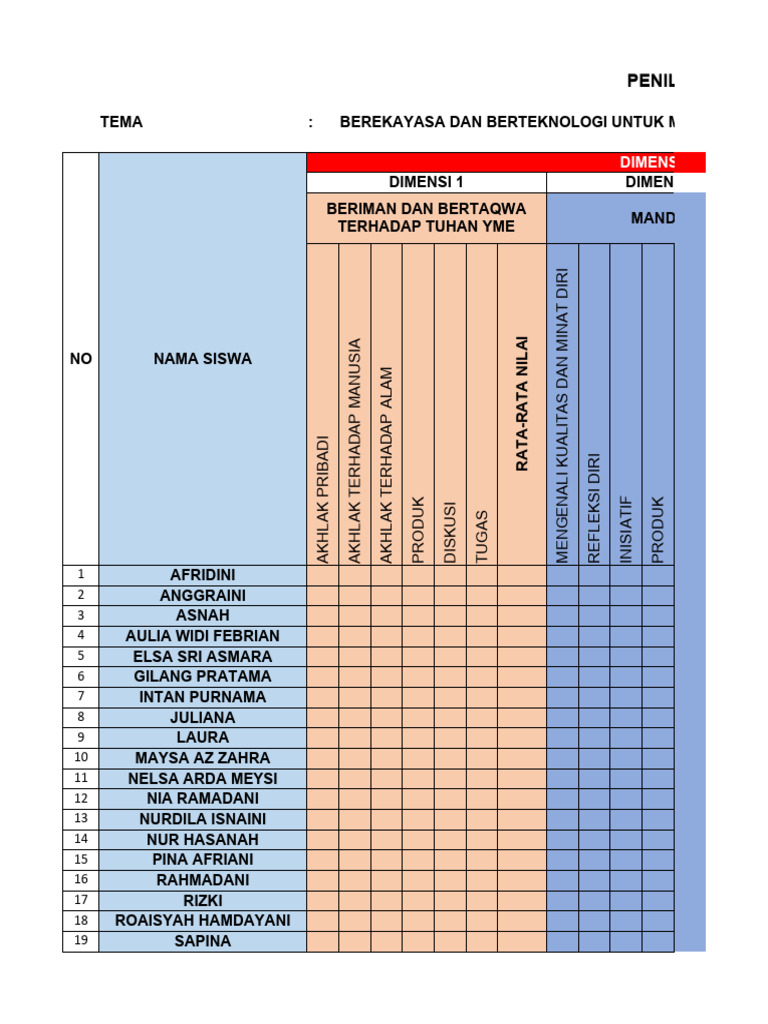 Format Penilaian p5 & Sumatif | PDF