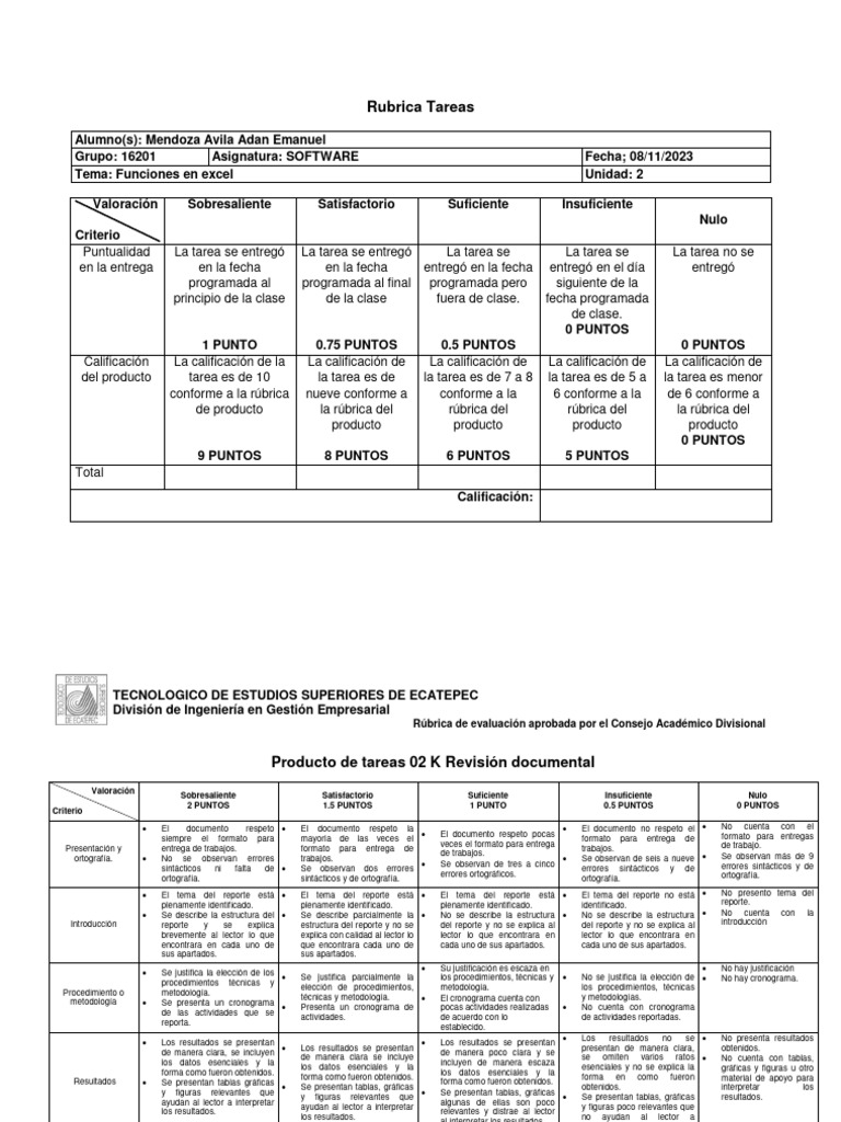 Mendoza Avila Adan Emanuel Tarea 2do Parcial | PDF | Informática