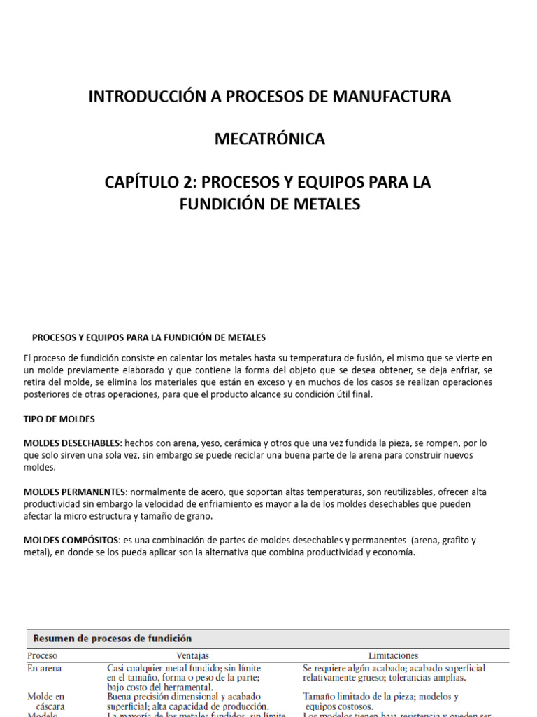 Capitulo 2 - Procesos y Equipos para La Fundición de Metales | PDF | Sector secundario de la ...