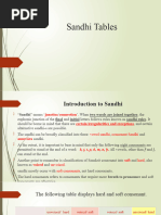 Sanskrit Sandhi Rules Explained | PDF | Consonant | Orthography