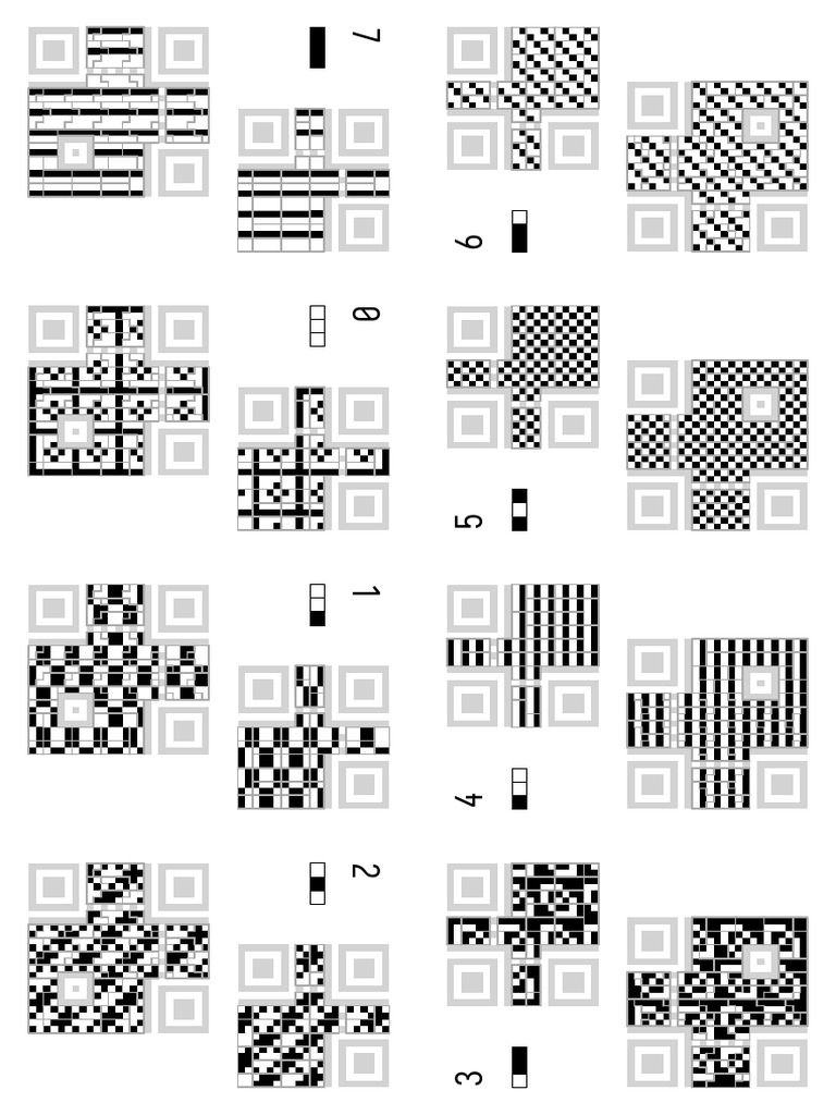 Qr Cheat Sheet | PDF