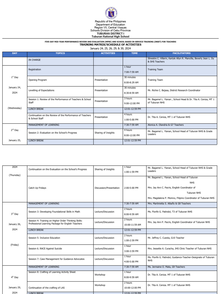 Tuburan NHS - Tuburan-I-District-Training-Matrix-on-Mid-Year-MPRE-INSET ...