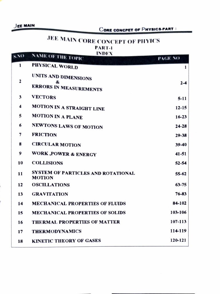 Physics Part 1 - Core Concepts | PDF