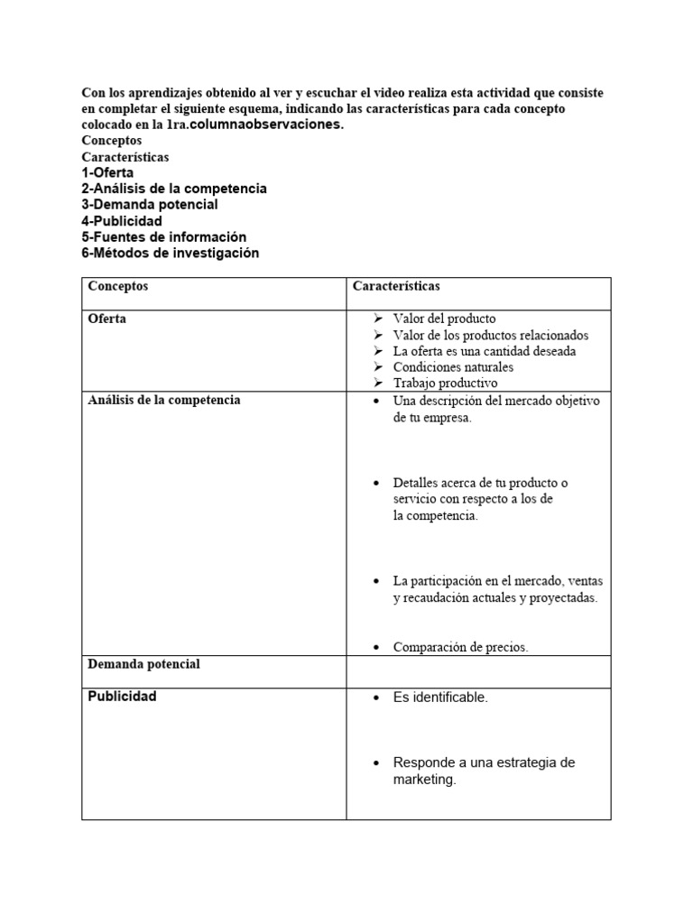 Con los aprendizajes obtenido al ver y escuchar el video realiza esta ... Con los aprendizajes obtenido al ver y escuchar el video realiza esta ...