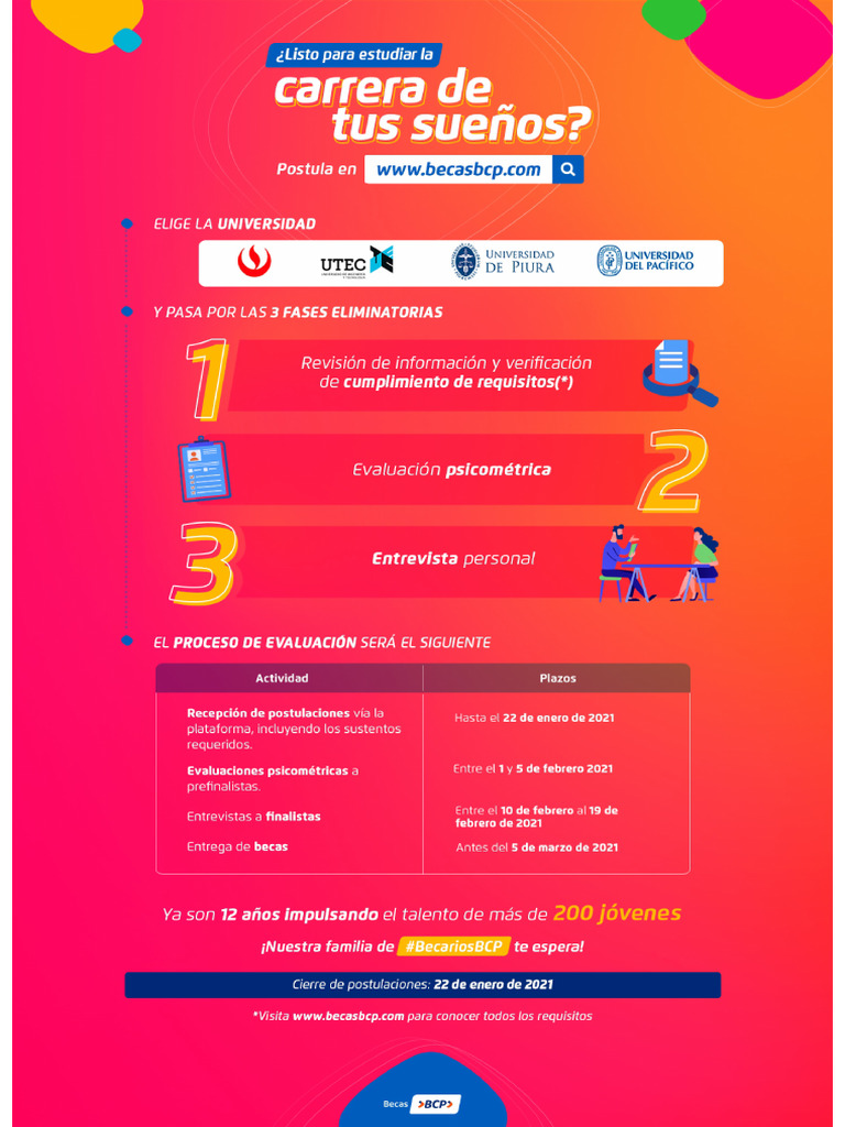 Becas Patronato BCP | PDF