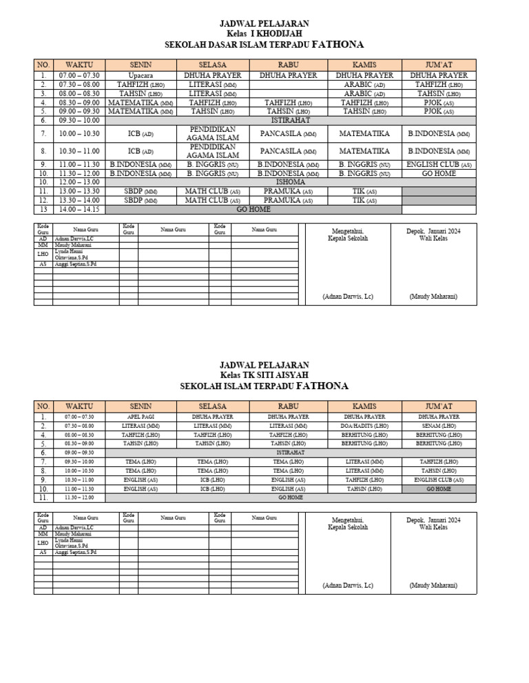 Code Guru Jadwal Mapel | PDF