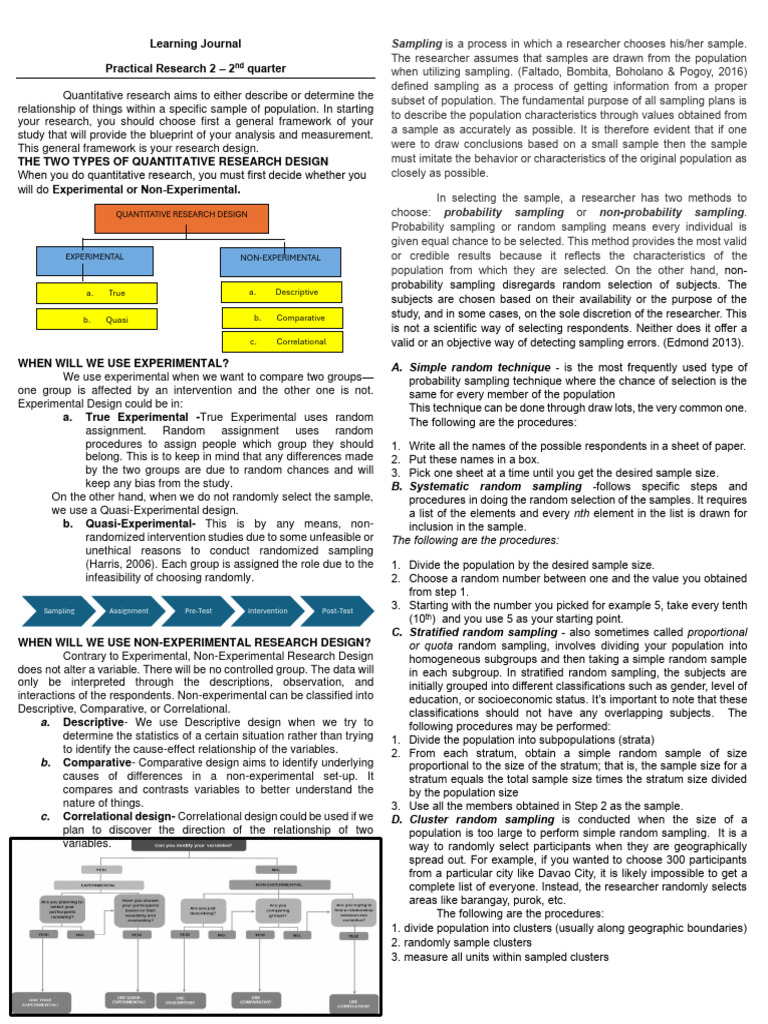 PR2 - Reviewer Learning Journal | PDF | Analysis Of Variance | Sampling (Statistics)