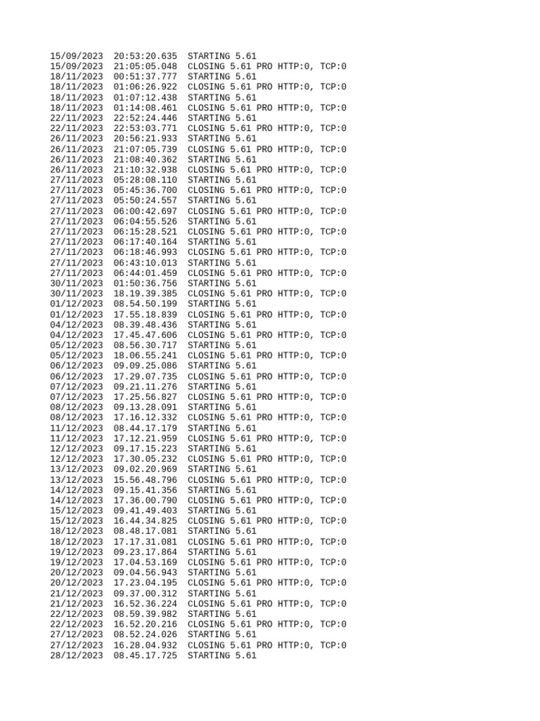 Log | PDF | Hypertext Transfer Protocol | World Wide Web Consortium