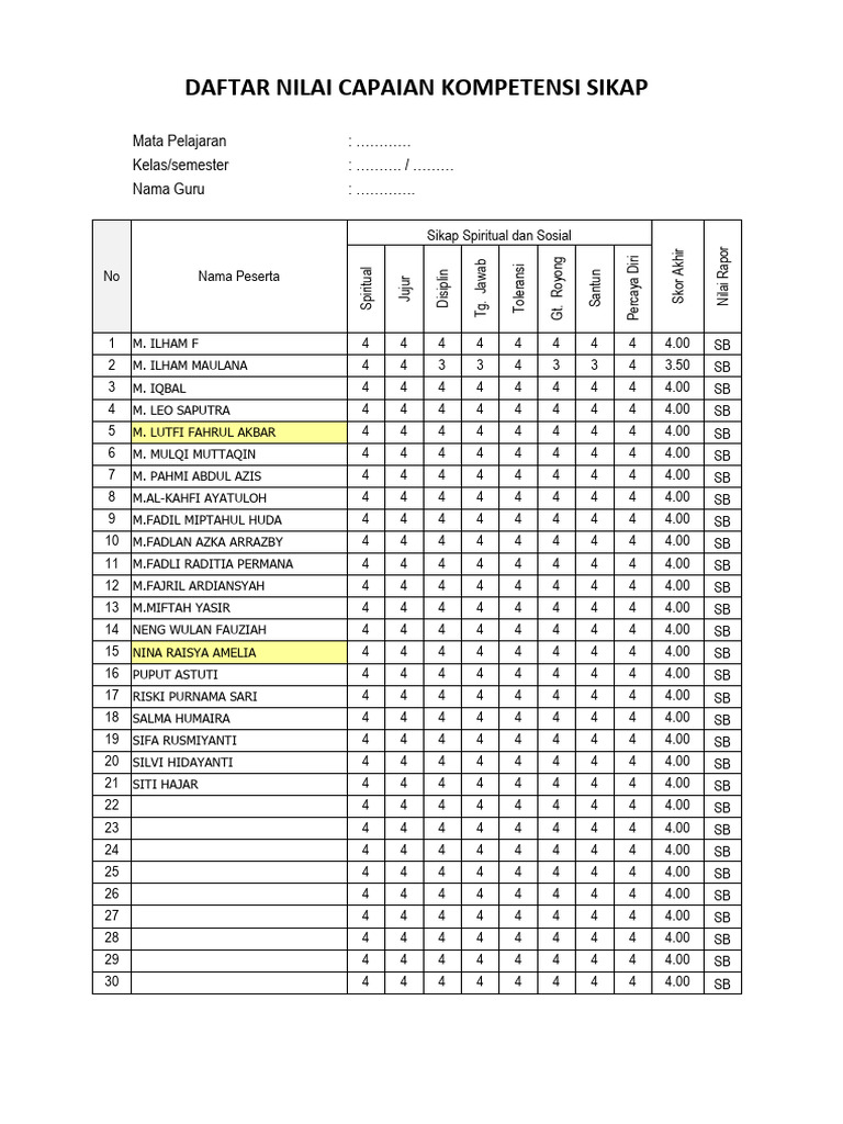 Format Daftar Nilai Siswa 1 | PDF