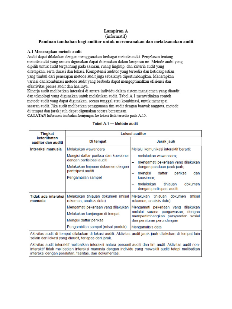 Panduan Metode Audit Efektif | PDF | Bisnis