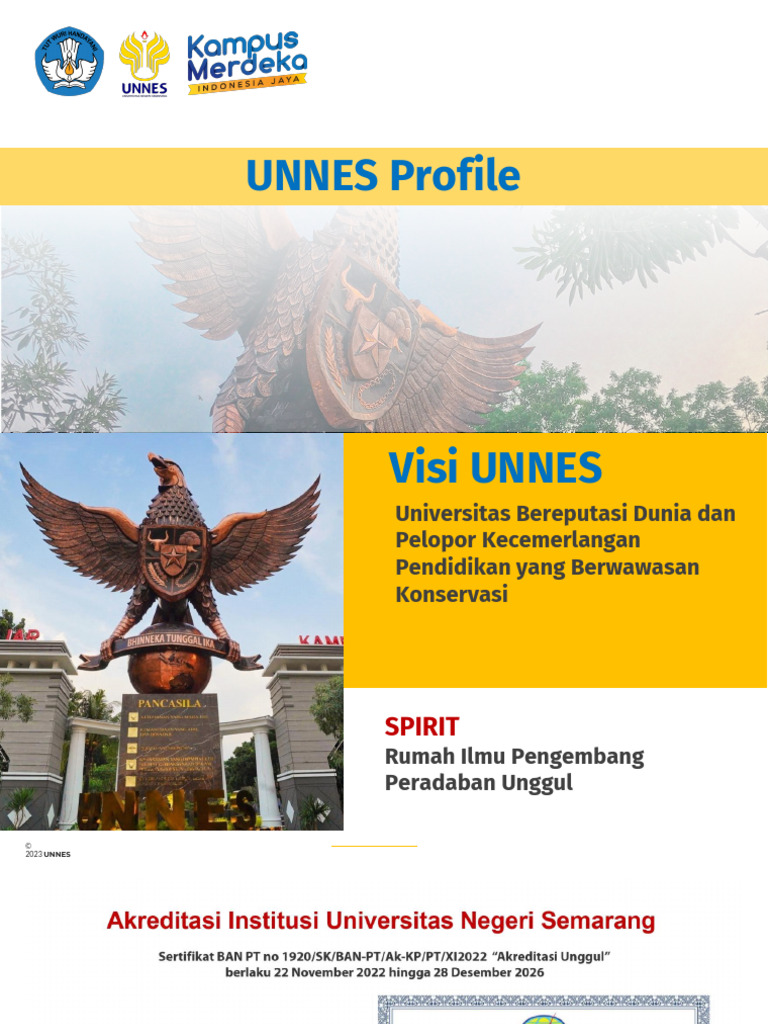 UNNES Profile | PDF