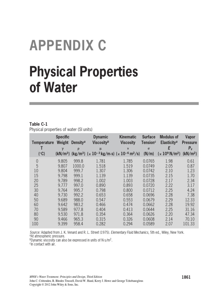 MWH S Water Treatment Principles and Design Third Edition - 2012 - Crittenden - Appendix C ...