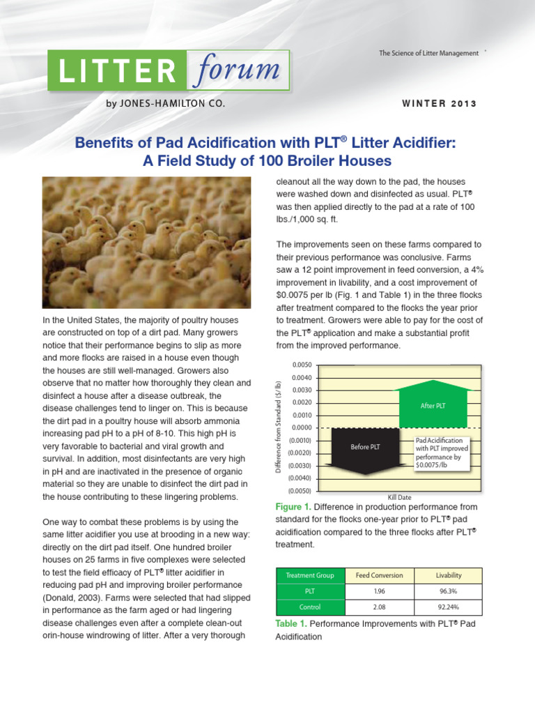 Benefits of Pad Acidification Spring2013 | PDF | Medical Specialties ...