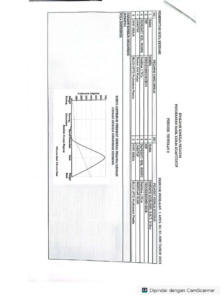 SKP TW 2 - Compressed | PDF
