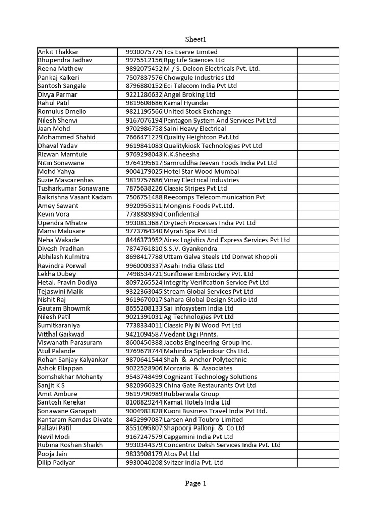 Sheet 1 | Download Free PDF | Companies