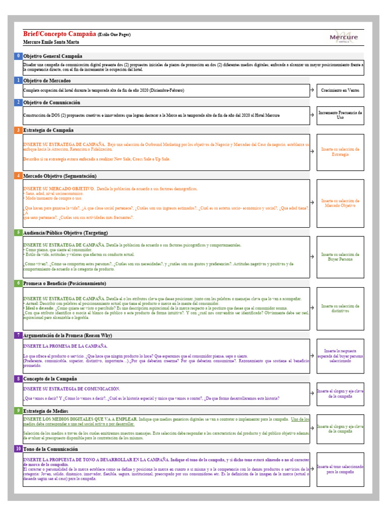 Entregable Trabajo Final (Brief-Concepto Campaña) | PDF | Producto ...