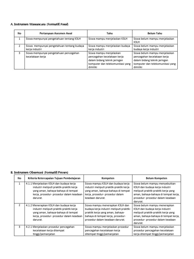 Contoh Instrumen Peniliain | PDF