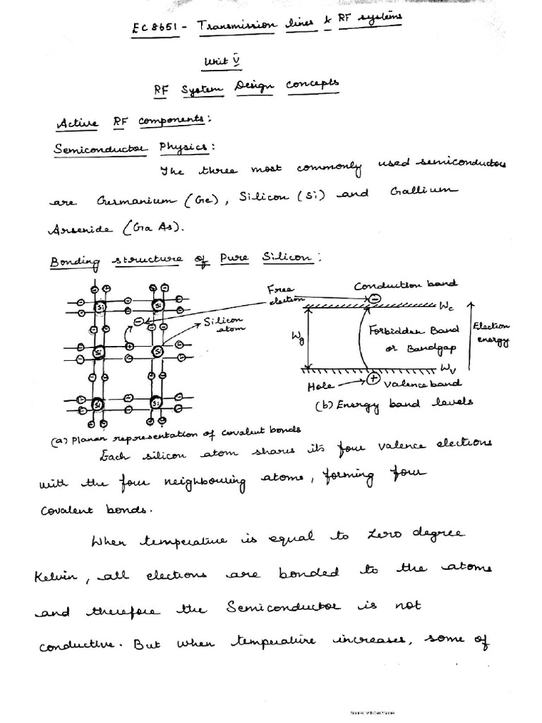 Tlrf Unit 5 Notes Opt Pdf Field Effect Transistor Bipolar