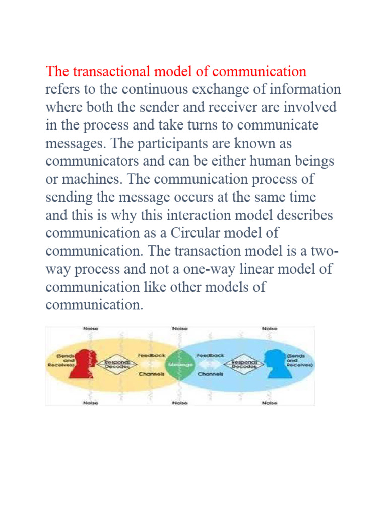 The Transactional Model of Communication | PDF