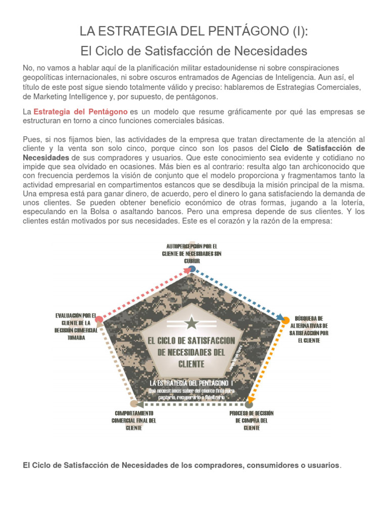Estrategia del Pentágono en Marketing | PDF | Marketing | Cliente