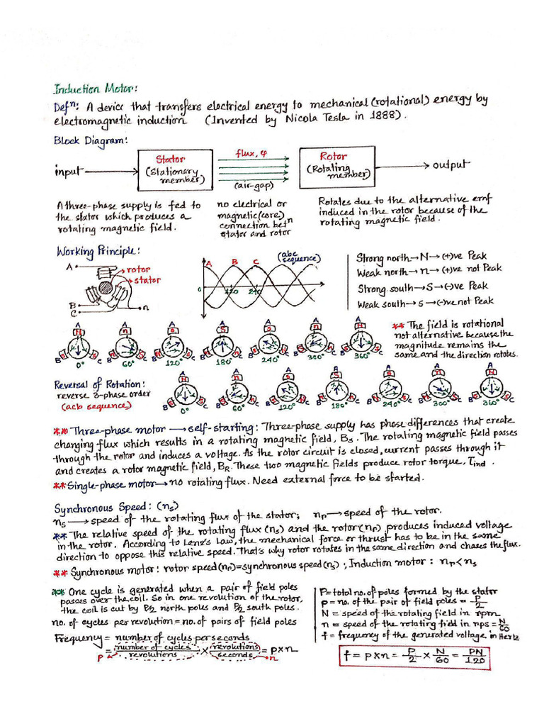 Induction Motor(Formula) | PDF