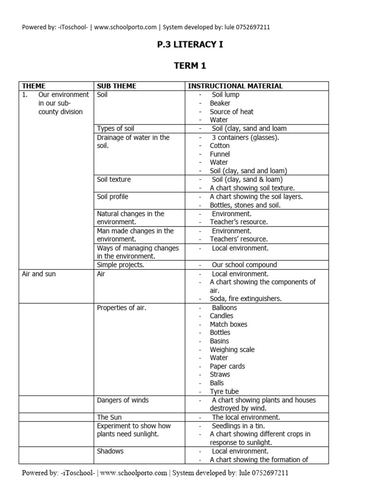 P3 LITERACY TERM 1, II AND III - Out | PDF | Soil | Flowers