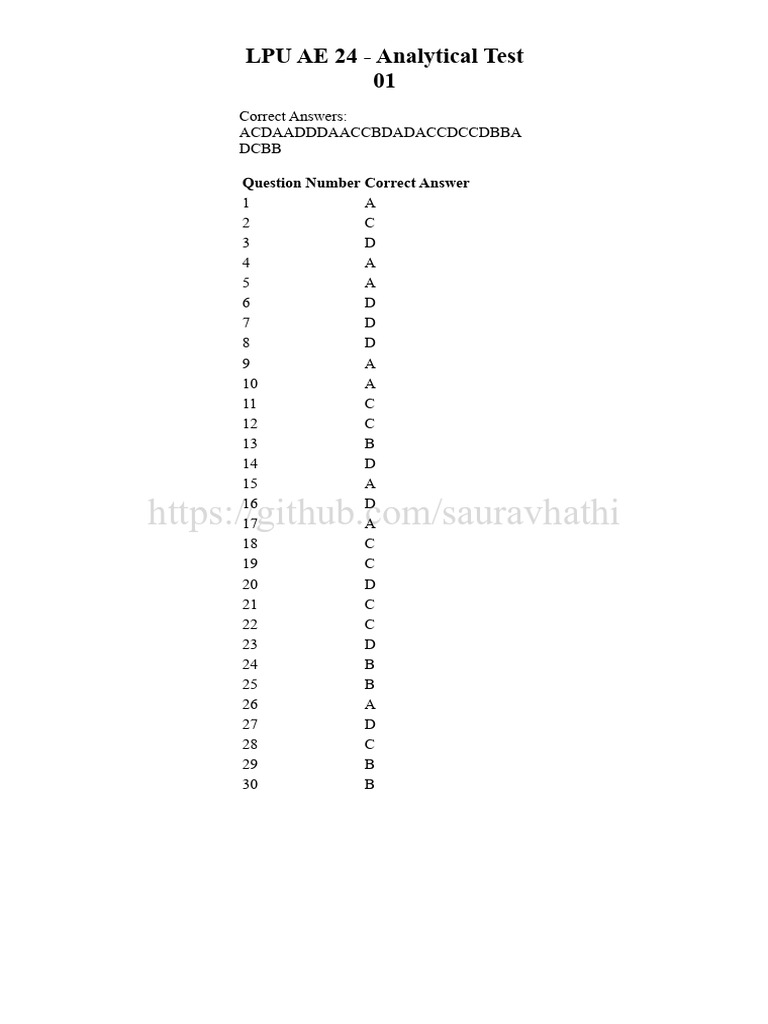Answer Key - LPU AE 24 - Analytical Test 01 - @sauravhathi | PDF