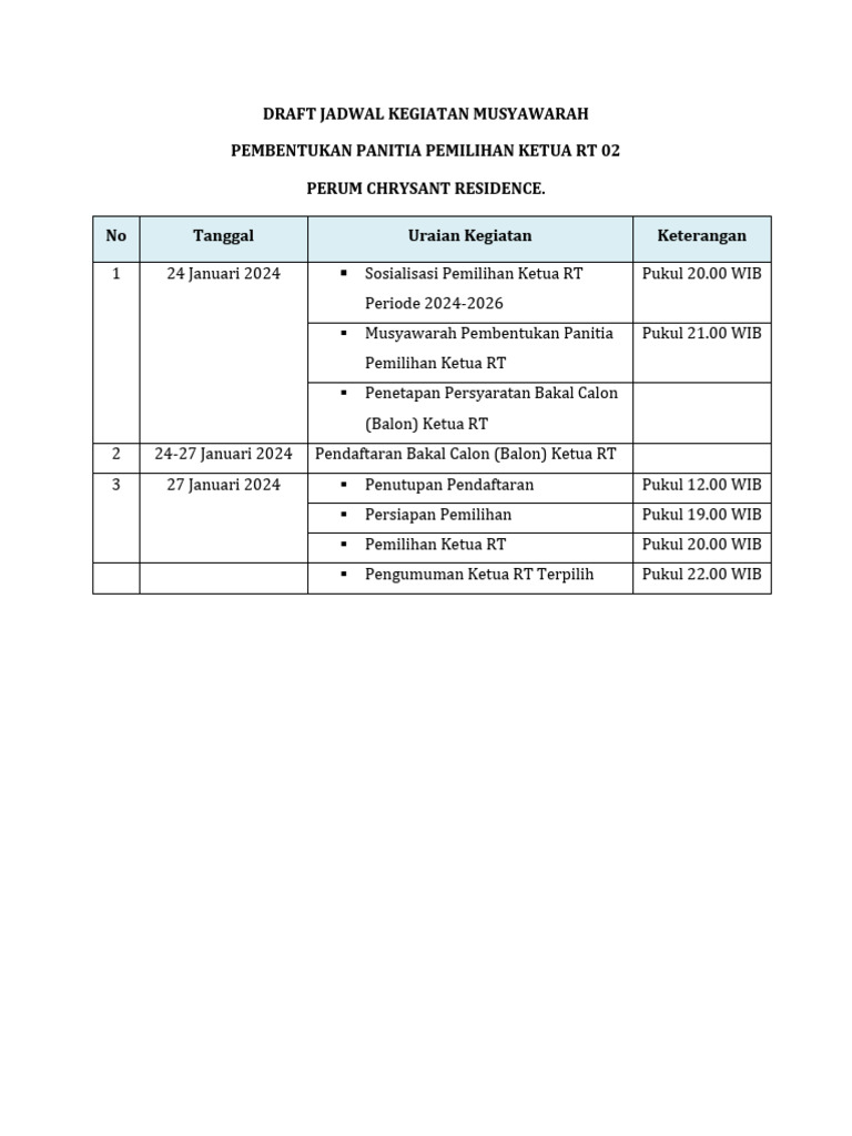 Draft Jadwal Pemilihan Ketua RT | PDF
