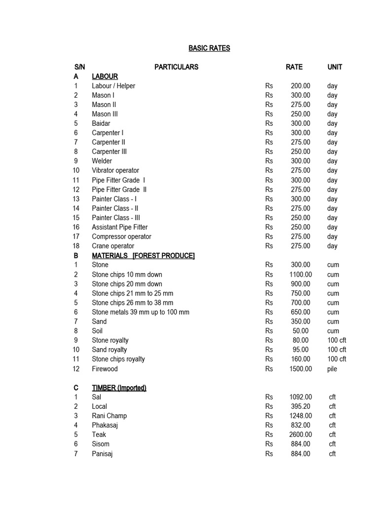 Aor & Sor 2012 | PDF | Sink | Paint