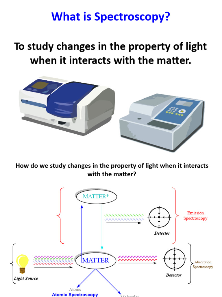 Atomic Spectroscopy Coordinator Pdf Emission Spectrum Atomic