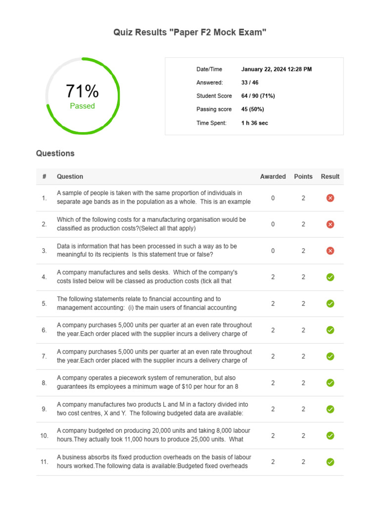Free ACCA MA Revision Mock Exam - Management Accounting | PDF ...