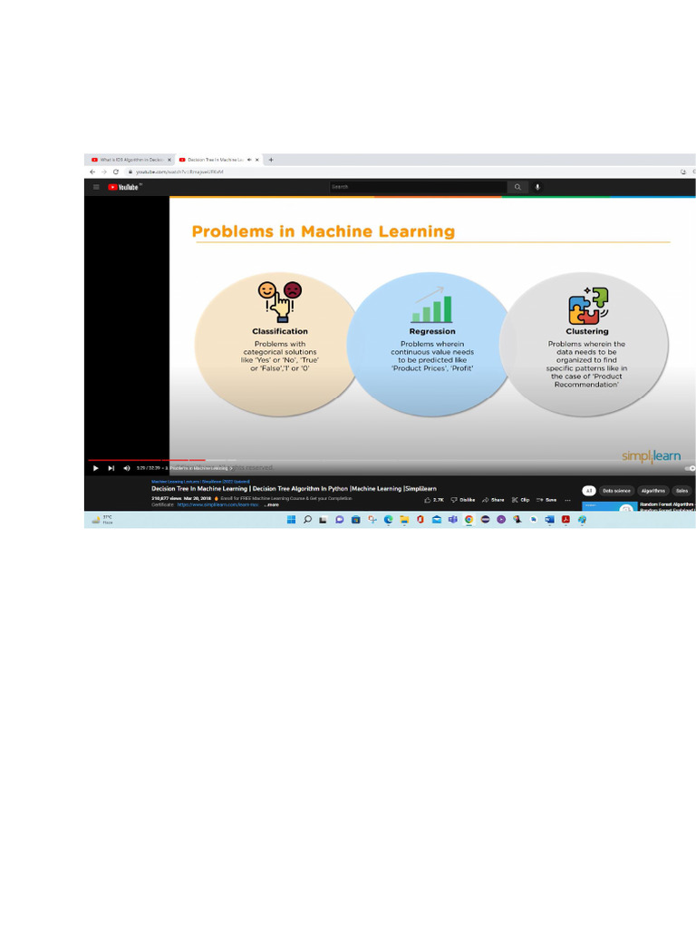 Decision Trees in Hypothesis Testing | PDF